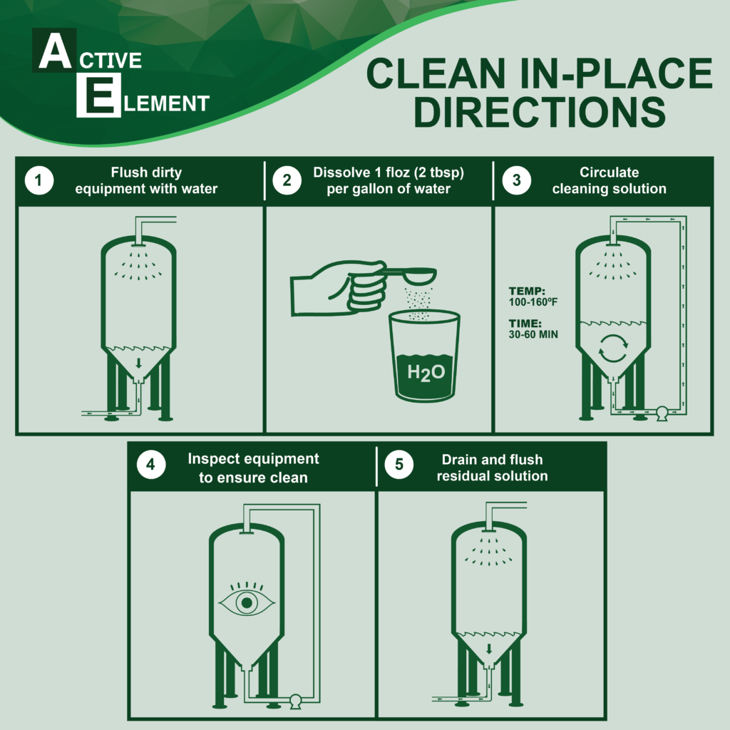 Brewery Detergent, Active Element, High-Alkaline Concentrated Powder ...